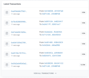 How to Read NFT Smart Contract: A Comprehensive Guide
