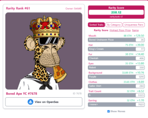 Exploring NFT Rarity: The Best Rarity Tools to Use