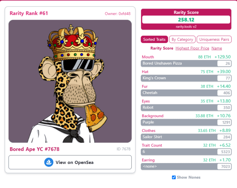 Exploring NFT Rarity: The Best Rarity Tools to Use